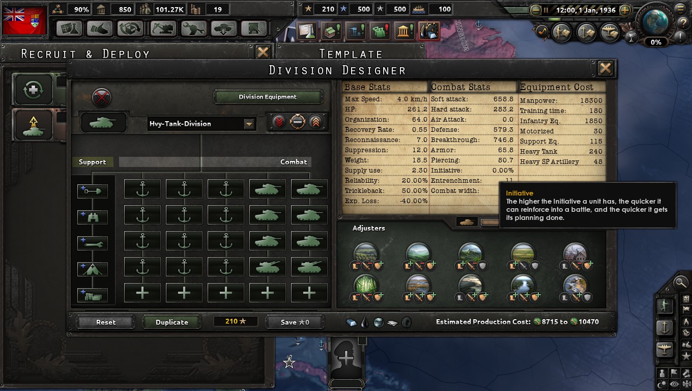 Tank Division Template Hoi4